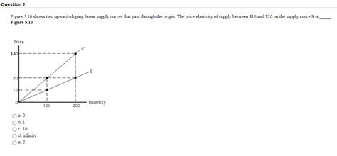 solved question 1 figure 5 3 shows a linear demand curve as