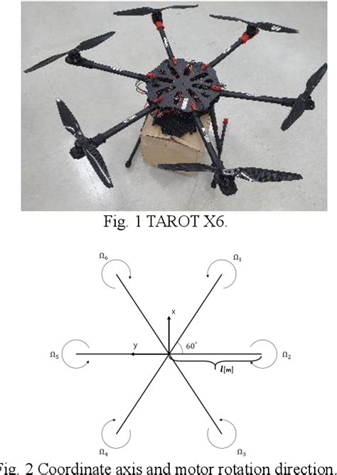 figure 1 from sliding mode backstepping control for variable mass hexa