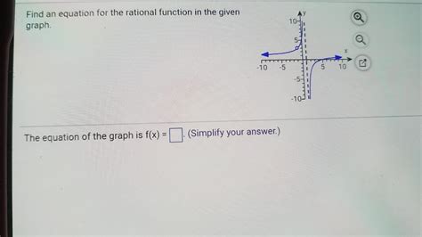Solved Find An Equation For The Rational Function In The