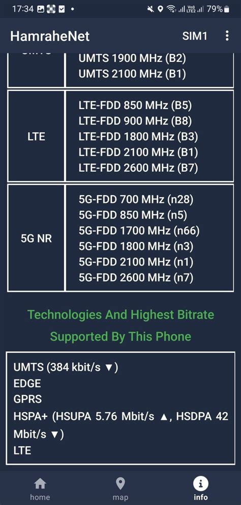 5g nr frequency bands hamrahenet