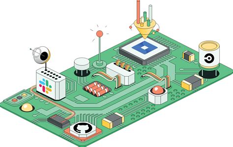 Sauce Labs Vs BrowserStack The Best Testing Tool In