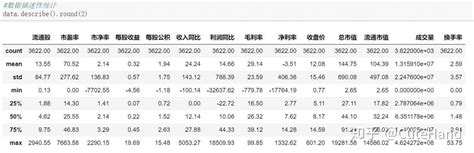 Python量化选股初探 知乎