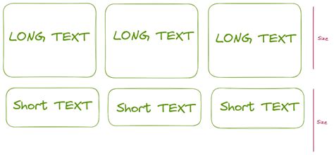 Is There A Way To Make All Cards Same Size According To The Heighest One Rcss