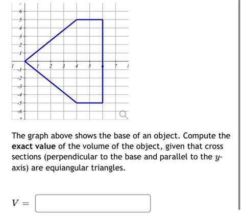 solved the graph above shows the base of an object compute