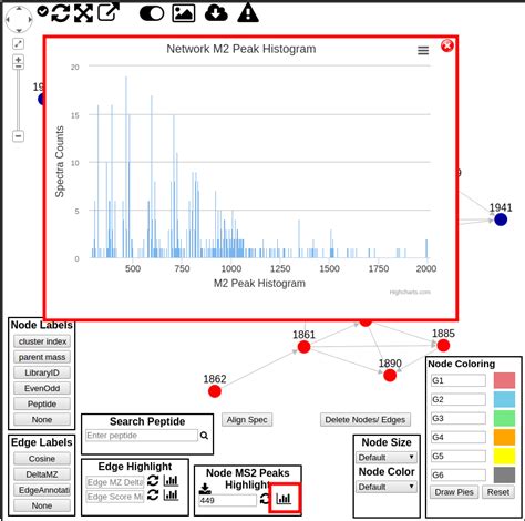 Molecular Networking Views GNPS Documentation