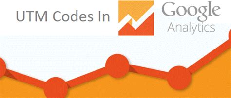 Using UTM Codes With Google Analytics Precision Reach