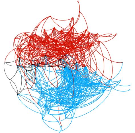 Phase Genomics And Pacific Biosciences Co Developing New Genome Assembly Phasing Software