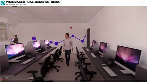 Visualization Pharmaceutical The Norwood Company