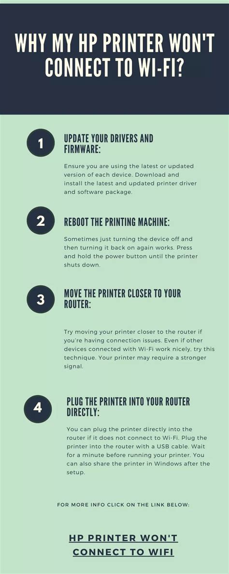 PPT Why My Hp Printer Won T Connect To Wi Fi PowerPoint Presentation ID