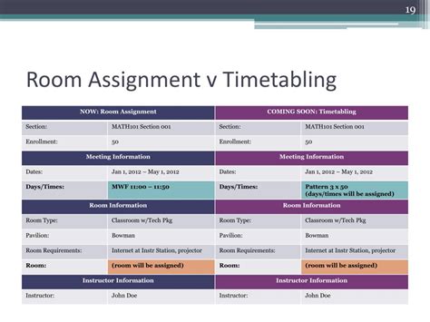 Ppt Timetabling Powerpoint Presentation Free Download Id3154880