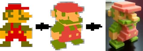 Exploring 3d Games With 2d Sprites Polydin