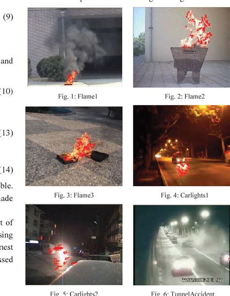 Figure 1 From Machine Vision Based Fire Flame Detection Using Multi