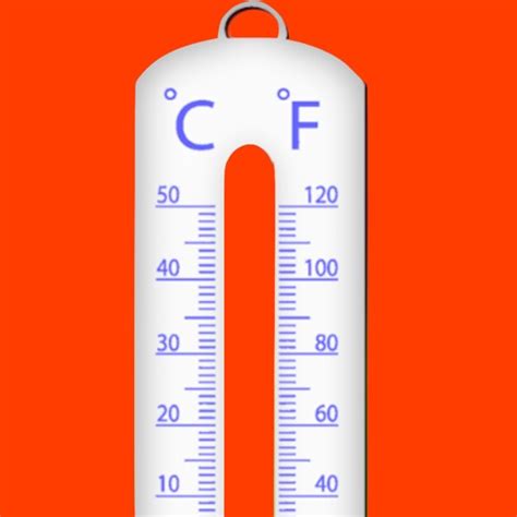 Thermometer Widget By Stolanapp