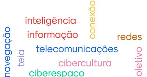 A Cibercultura E A Sociedade Contemporânea E Agora