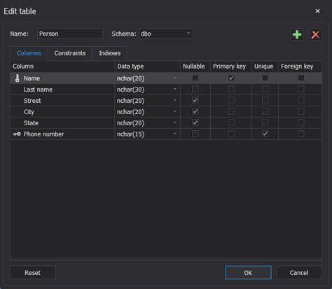 Using Sql Database Modeling Tool To Create And Update A Database