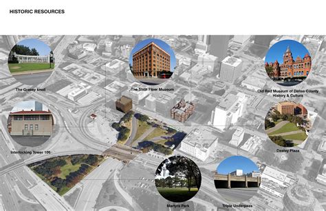 Dealey Plaza Reinvented — Stoss