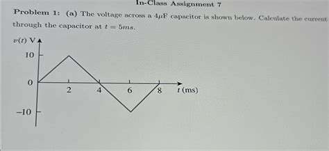 Solved In Class Assignment 7problem 1 A ﻿the Voltage