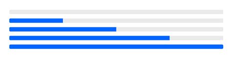 Best Bootstrap Progress Bar Widgets Flatlogic Blog