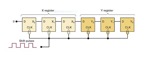 Solved Referring To The IC Datasheet You Can Google It Chegg Com