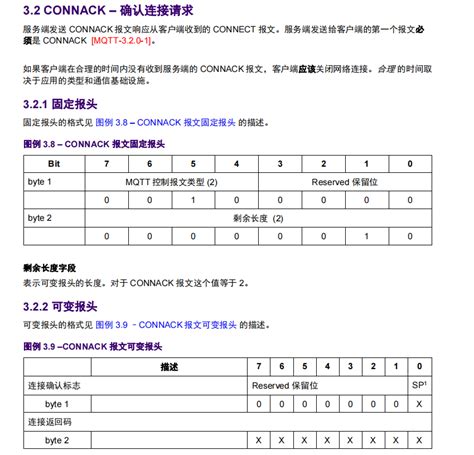 一文带你了解 mqtt 协议（连接 one net平台） one net csdn博客