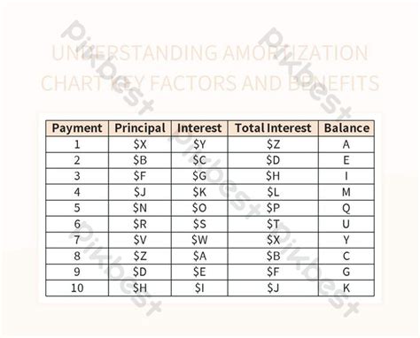 Understanding Amortization Chart Key Factors And Benefits Excel Template Free Download Pikbest