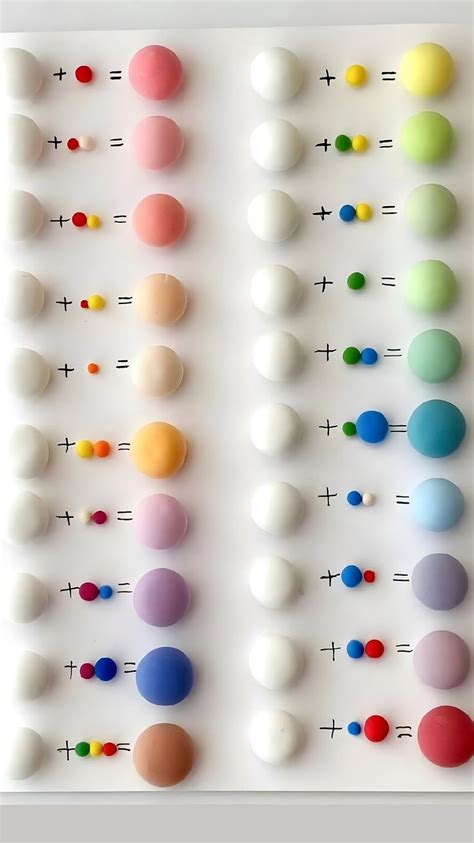 Color Mixing Chart With Numbered Balls