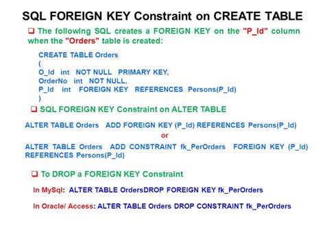 Using Ddl Statements To Create And Manage Tables Ppt Download