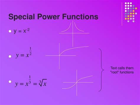 power functions and radical equations ppt download