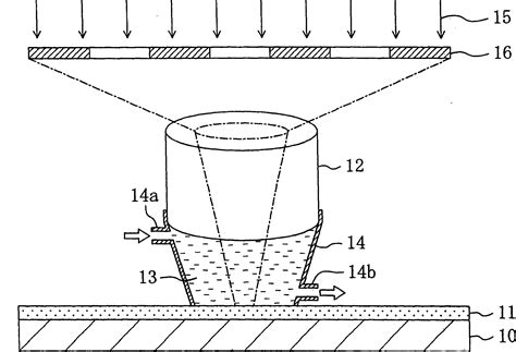 Pattern Formation Method Eureka Patsnap