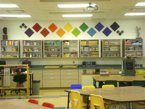 Elementary Art Classroom Setup