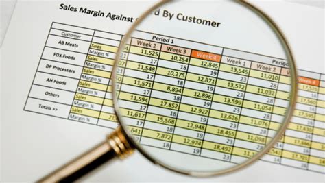 How To Accurately Calculate Gross Margins And Understanding Their Importance At Professional