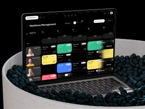 Oracle Netsuite Business Management Software By Rondesignlab ⭐️ On