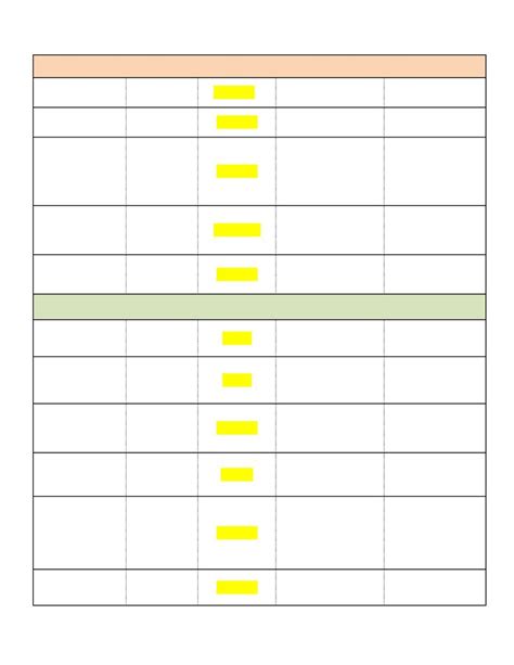 Lab Values Name Of Test Purpose Normal Range High Results Mean Low