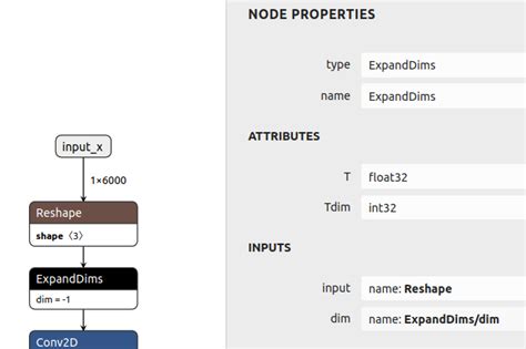 Error Loading Tensorflow Model File · Issue 442 · Arm Softwarearmnn · Github