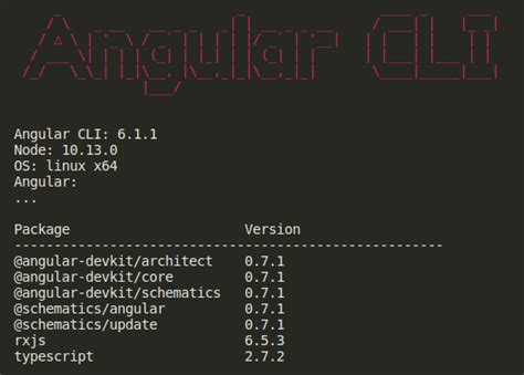 Implement Service Worker Issue Angular Angular GitHub