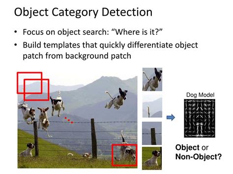 PPT Object Category Detection Sliding Windows PowerPoint Presentation ID