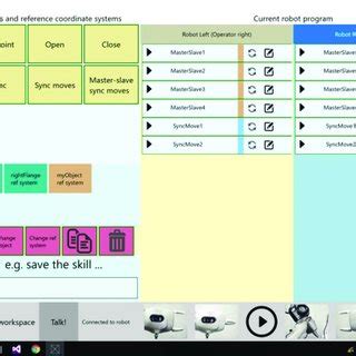 A Screen Capture Of The GUI In The Current Implementation Download Scientific Diagram