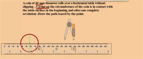 cycloid problem solved using activinspire download scientific diagram