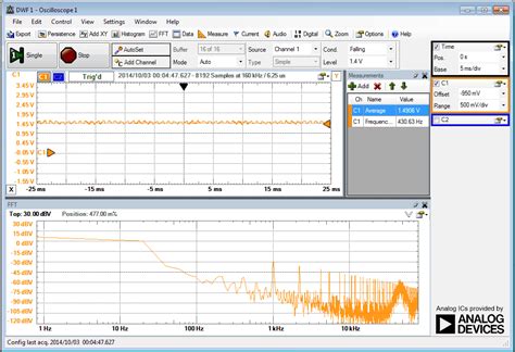 Algoritmos Dsp Com A Stm32f4discovery Parte Iii