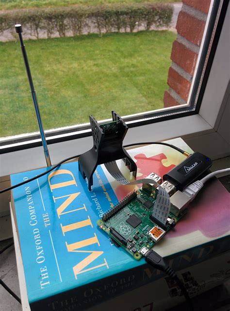 Flight Radar With Raspberry Pi And An Sdr Dongle Pygmalion
