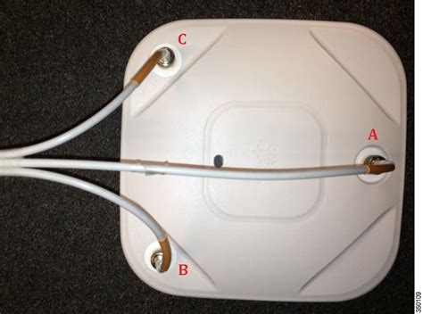 Cisco Aironet Series 1700 2700 3700 Access Points Deployment Guide Cisco