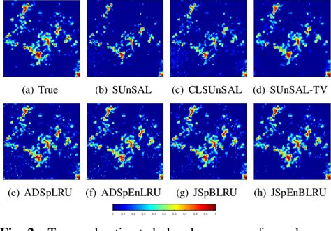 figure 2 from enhancing reweighted low rank representation for