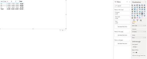 solved showing a measure as a total column only on matrix microsoft