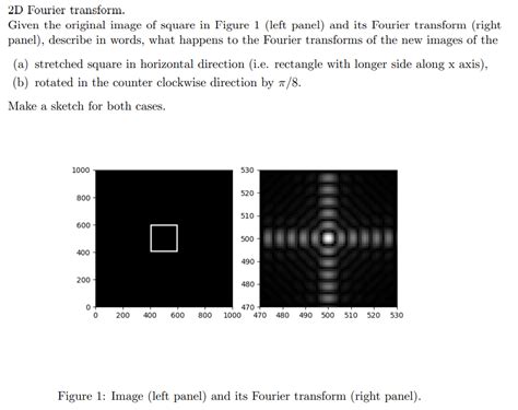 Solved D Fourier Transform Given The Original Image Of Chegg Com