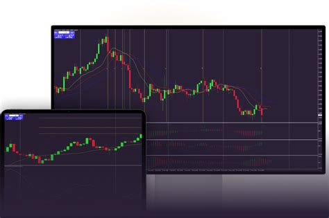 Trading Forex With Xlence Maximize Market Opportunities