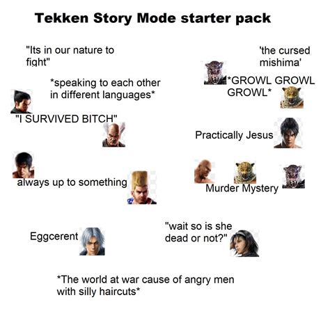 Tekken Story Mode Starter Pack Rtekken