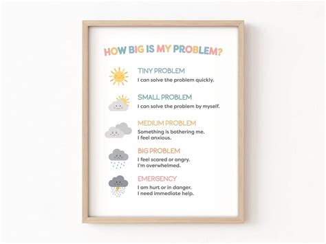 Problem Solving Poster Size Of Problem Poster How Big Is My Problem Poster Classroom Poster