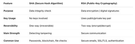 Mastering Flow Layout With Flowrow In Android A Simple Guide By Stutisingh Medium
