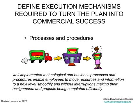Strategy Formulation And Execution Pptx