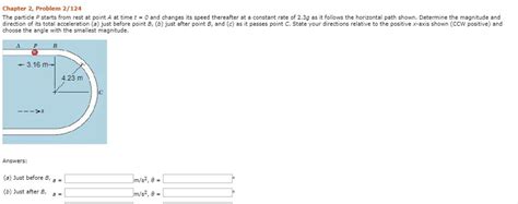 solved chapter 2 problem 2 124 the particle p starts from
